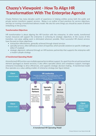 City of Houston Case Study: the Power of HR Transformation | PDF