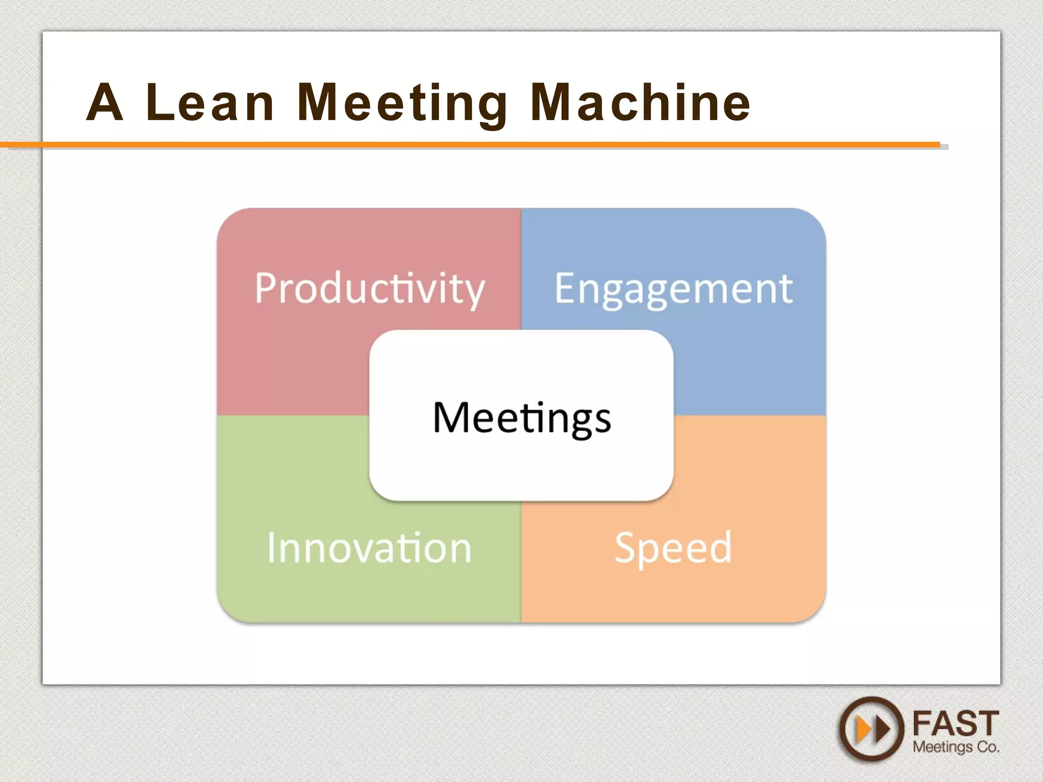 Lean Meeting Machine - Workshop Slides | PPT