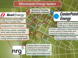 City of Minneapolis: Sustainability Vision | PDF