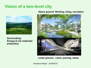 City of the future | PPT