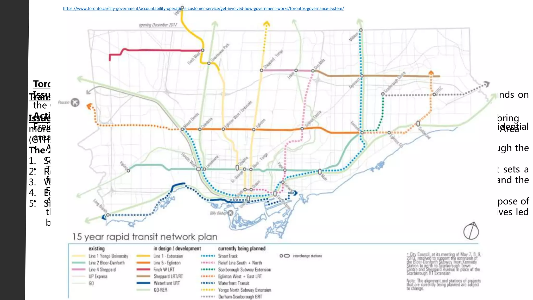 City of toronto | PPTX