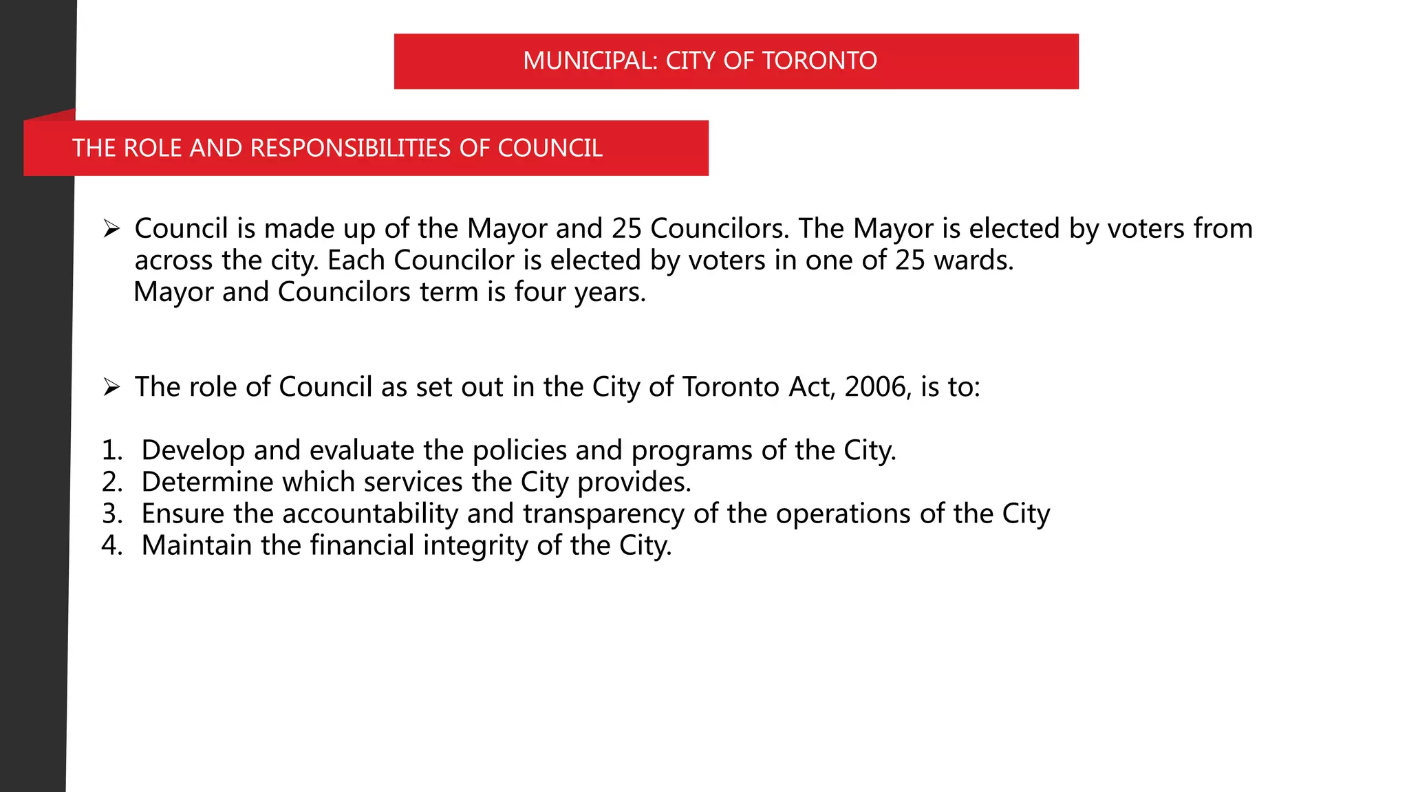 City of toronto | PPTX
