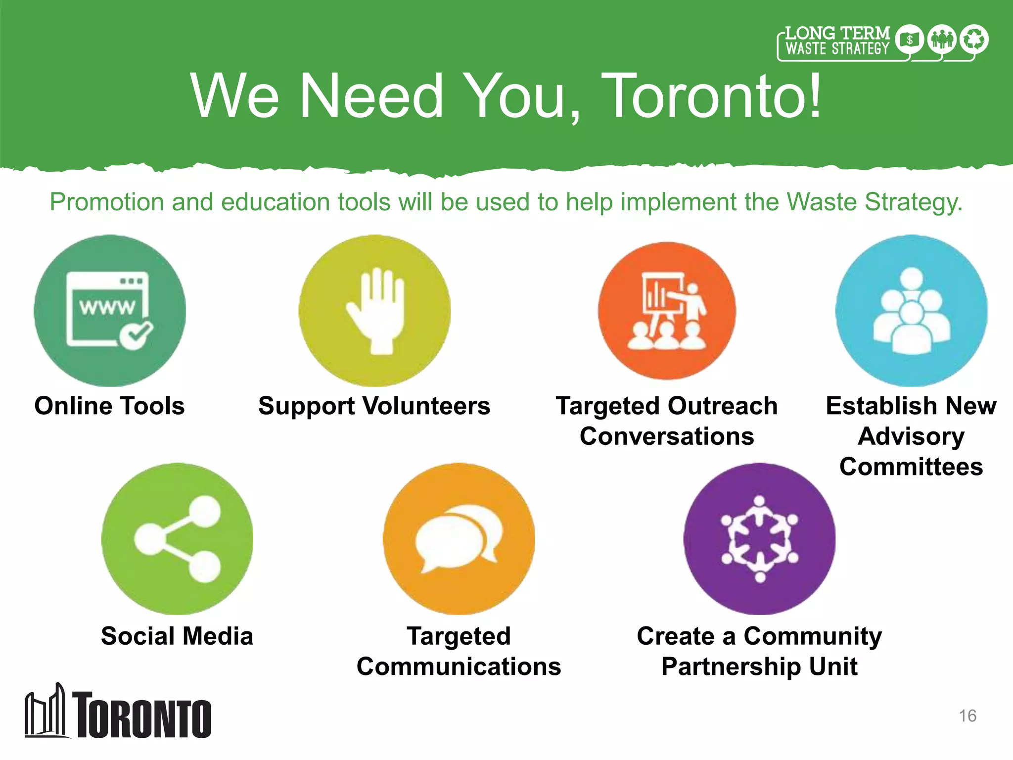 City of Toronto - Long Term Waste Management Strategy - Phase 3 ...