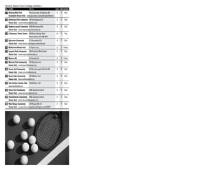 City of toronto tennis brochure web | PDF