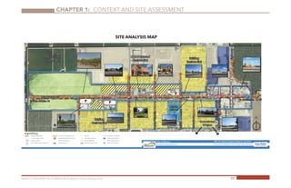 City of Wasco, CA Highway 46 Corridor Strategic Strategic Urban Design ...