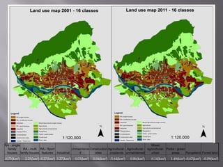 Google Earth for Land Use assessmet | PPT