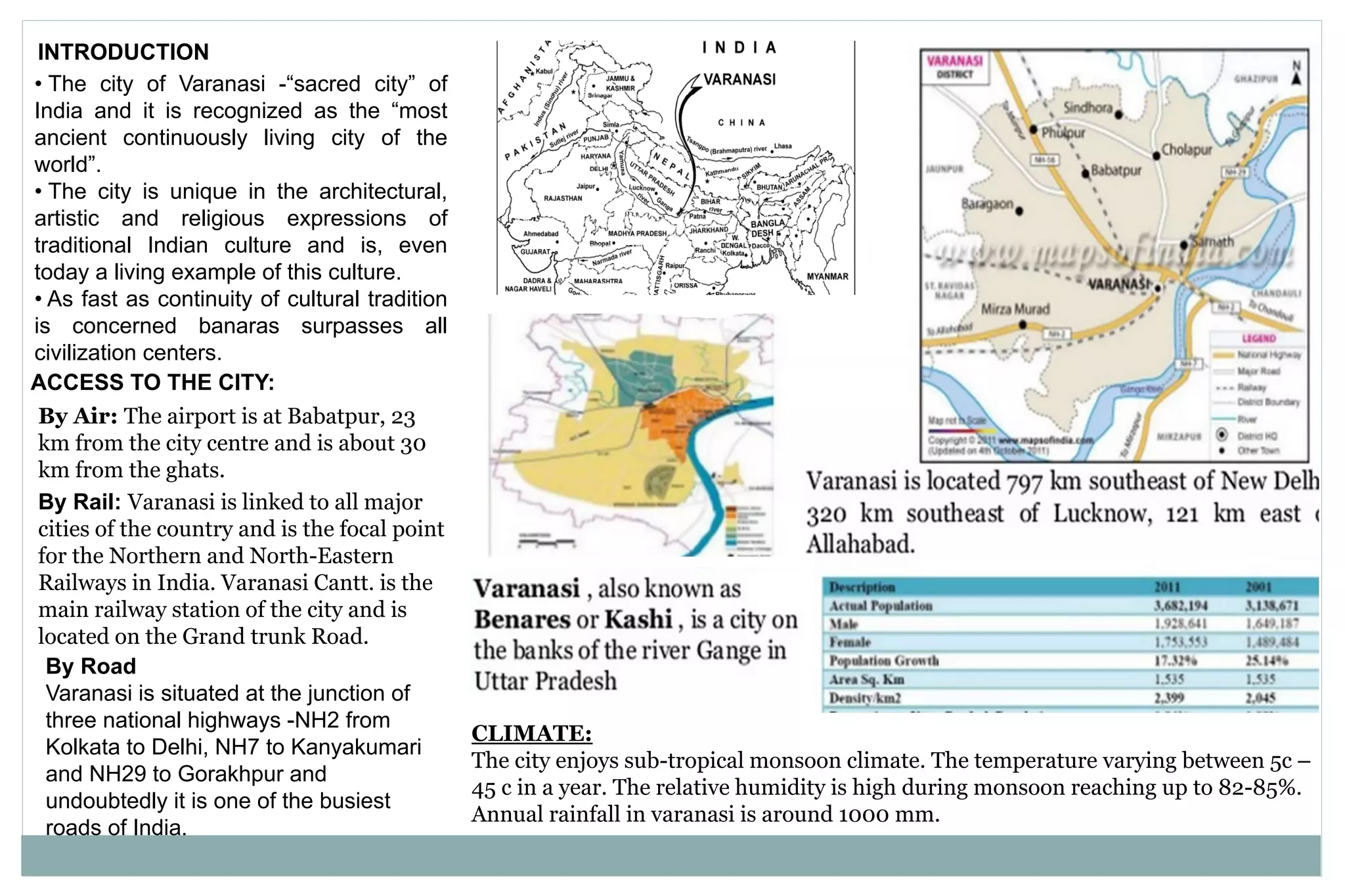 City Origin and Growth - Banaras/Varanasi | PPT