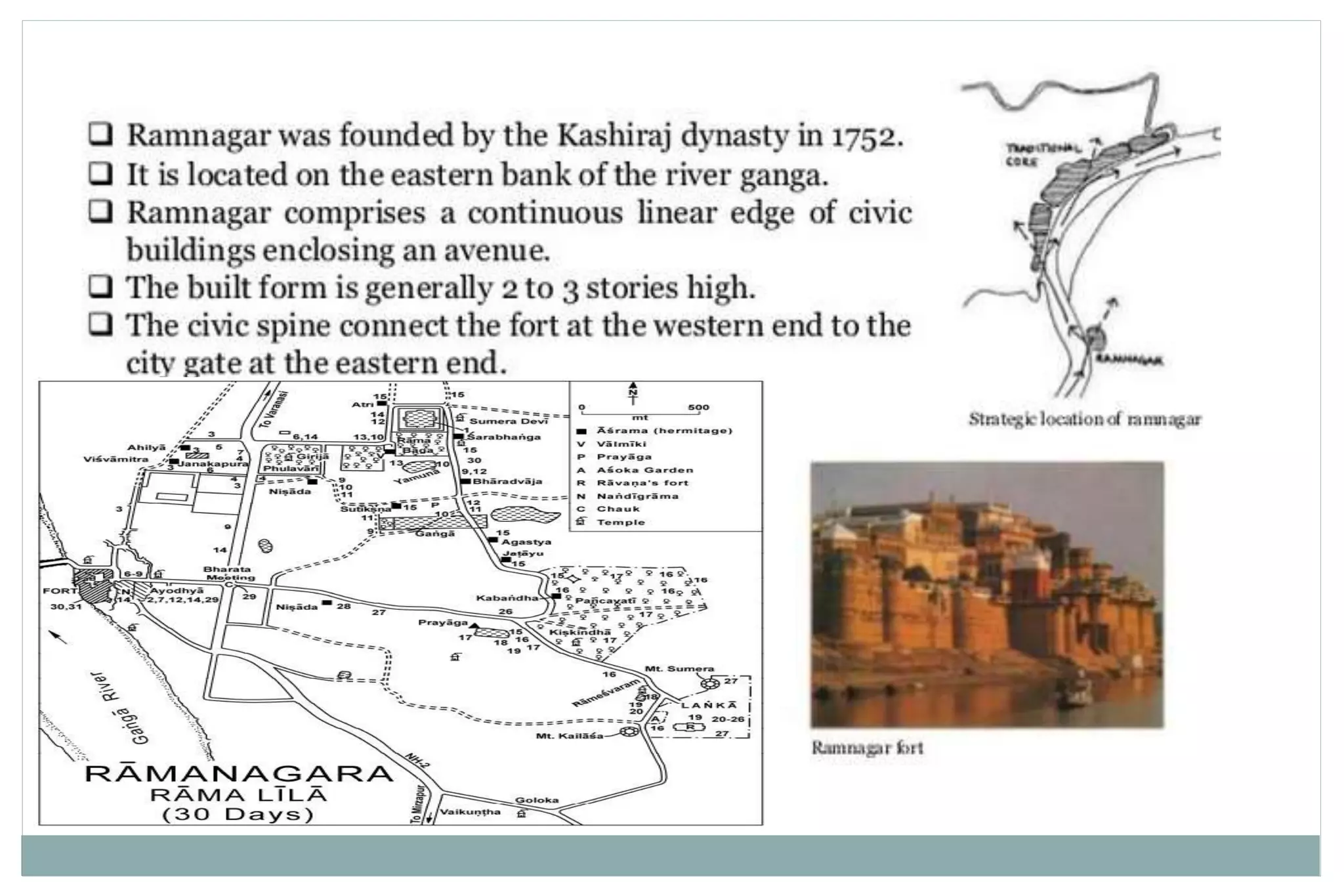 City Origin and Growth - Banaras/Varanasi | PDF