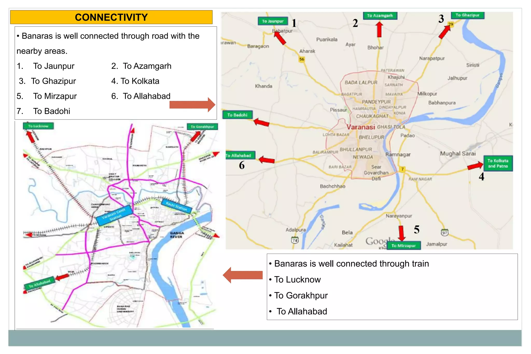 City Origin and Growth - Banaras/Varanasi | PDF
