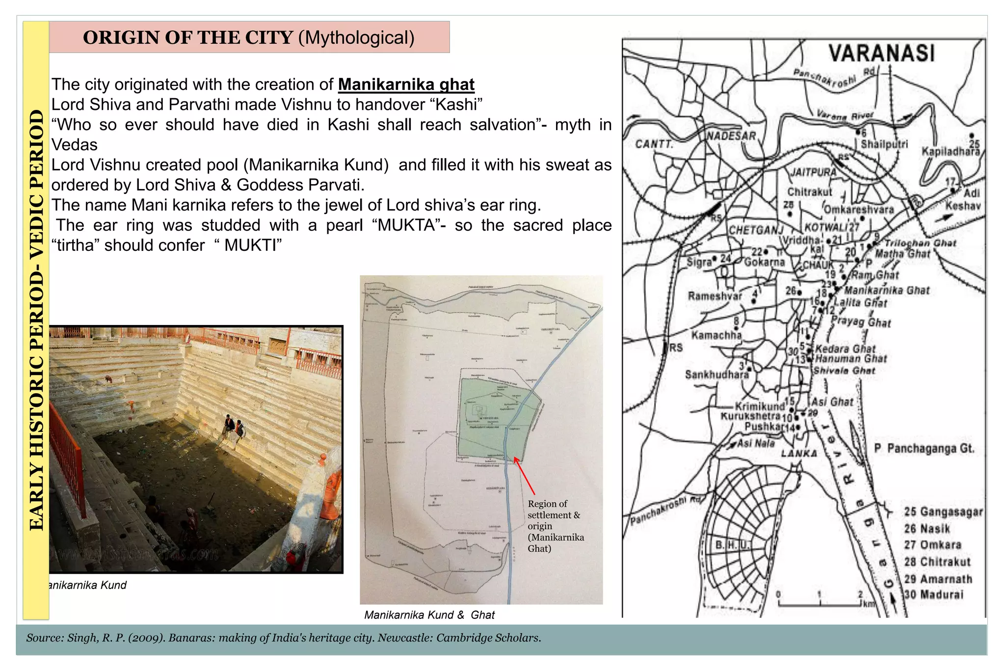 City Origin and Growth - Banaras/Varanasi | PPT
