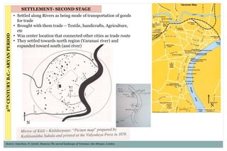 City Origin and Growth - Banaras/Varanasi | PDF