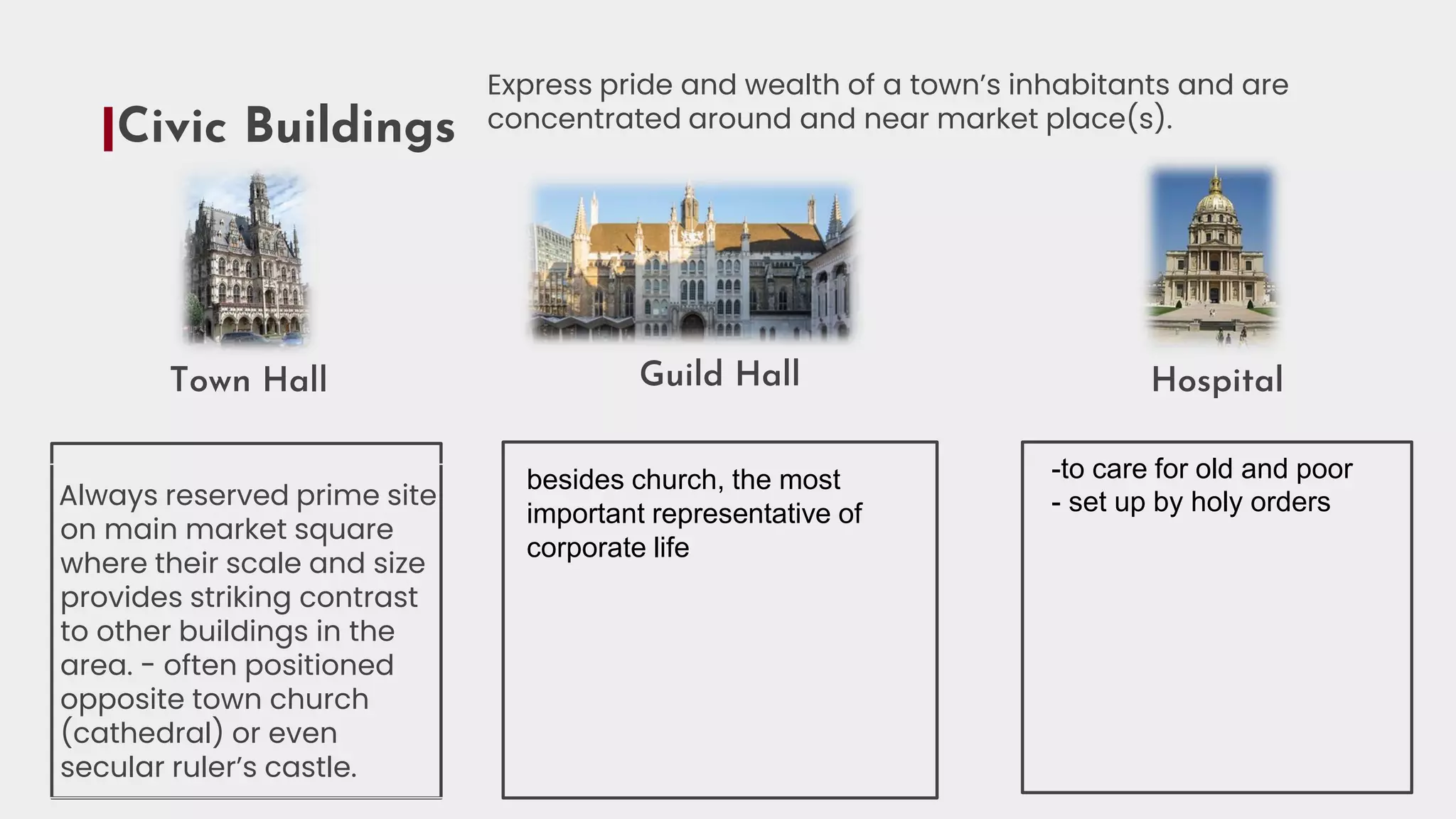 City planing of medieval europe | PDF