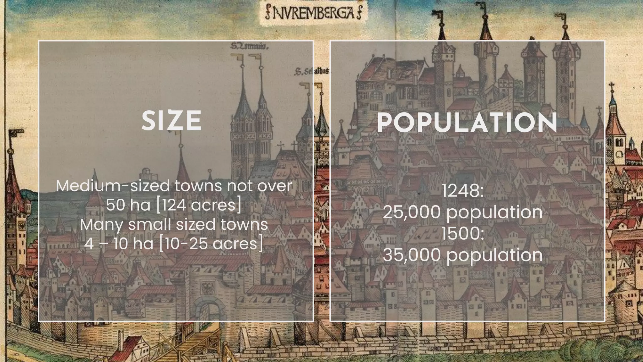 City planing of medieval europe | PDF