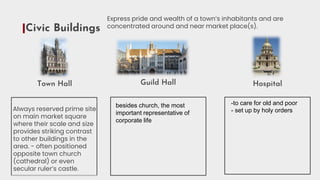 City planing of medieval europe | PDF