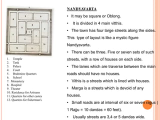 City planning in ancient india | PPTX