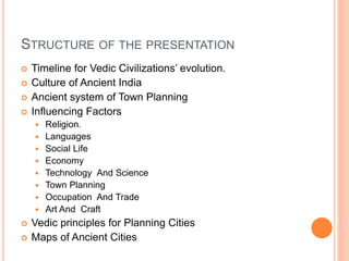 City planning in ancient india | PPTX