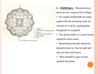 City planning in ancient india | PPTX