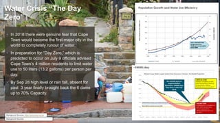 Cape Town, South Africa : A City Profile | PPTX