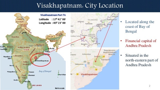 City profile visakhapatnam