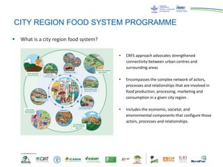 City region food system program | PDF
