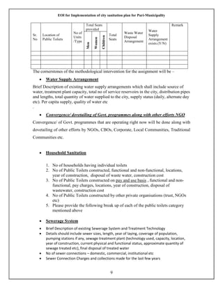 City sanitation plan | PDF