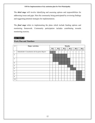 City sanitation plan | PDF