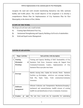 City sanitation plan | PDF
