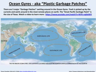 City solutions for mitigating trash in the waterways | PPTX