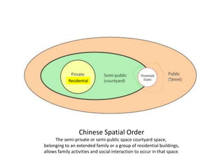 The Chinese Way of Building Cities: City Structure and the Shape of ...