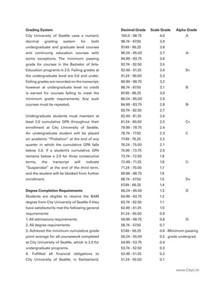 City University of Seattle in Switzerland | PDF