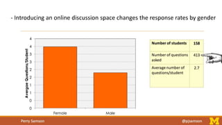 Reinventing the lecture: how student engagement and analytics can ...