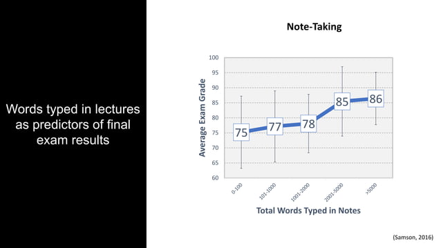 Reinventing the lecture: how student engagement and analytics can ...
