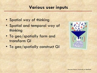 Model of Geo/Spatial Information Literacy (MG/SIL): an innovative model ...