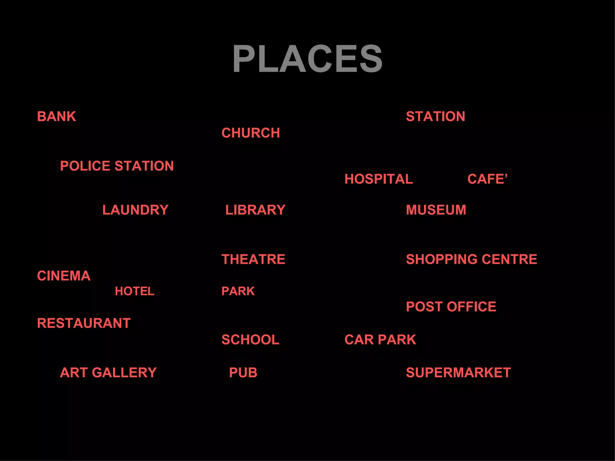 Cityvocabulary | PPT