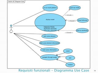 Cityvu - CityGML Viewer | PDF
