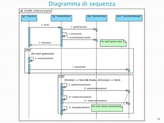 Cityvu - CityGML Viewer | PDF
