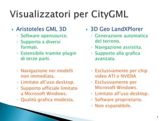 Cityvu - CityGML Viewer | PDF