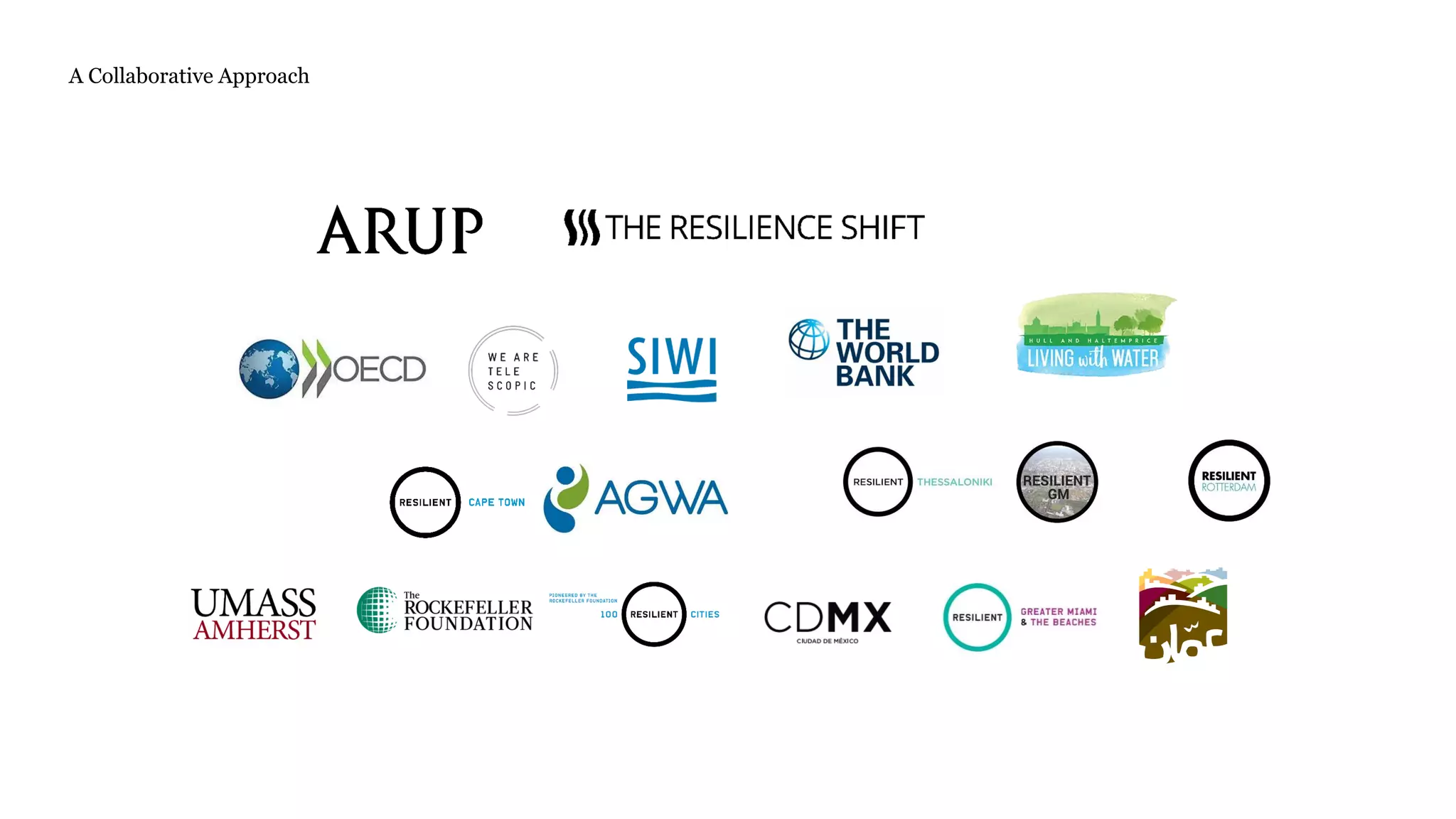 City Water Resilience Framework, Arup | PDF