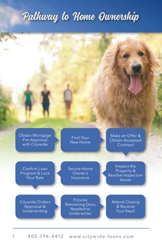 Pathway to Home Ownership | PDF