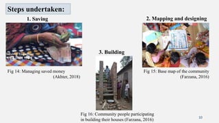 City wide housing project, jhenaidah | PDF