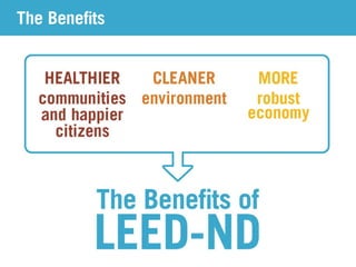 Citizens Guide Leed ND | PPT | Developmental Sites | Real Estate