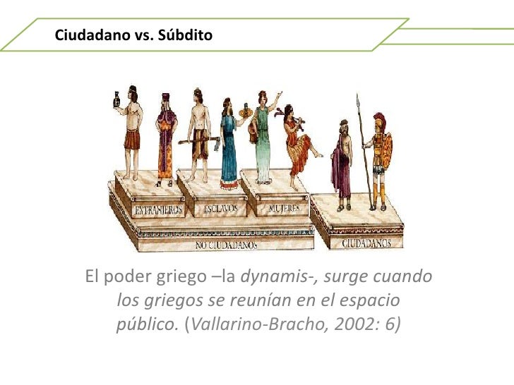 Ciudadano vs subdito
