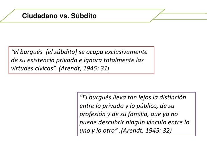 Ciudadano vs subdito