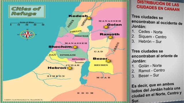 Ciudades de refugio.