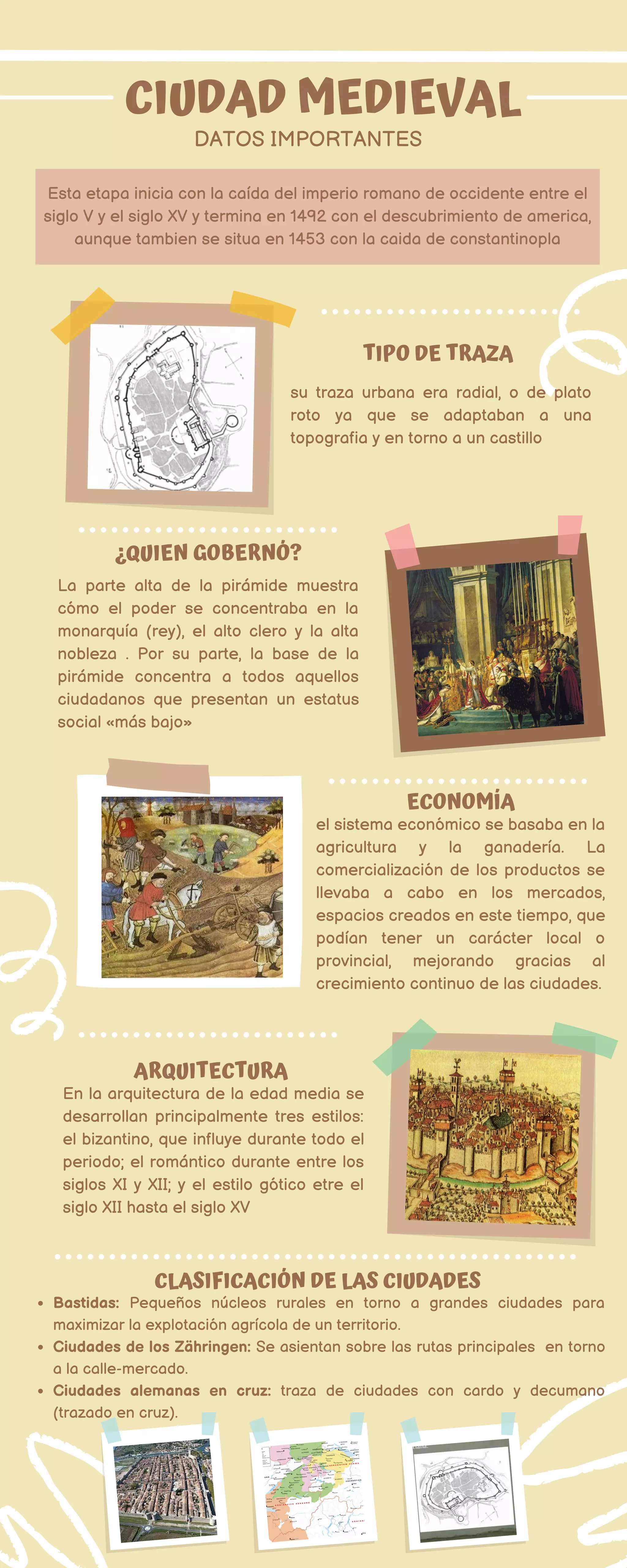 CIUDAD MEDIEVAL.pdf