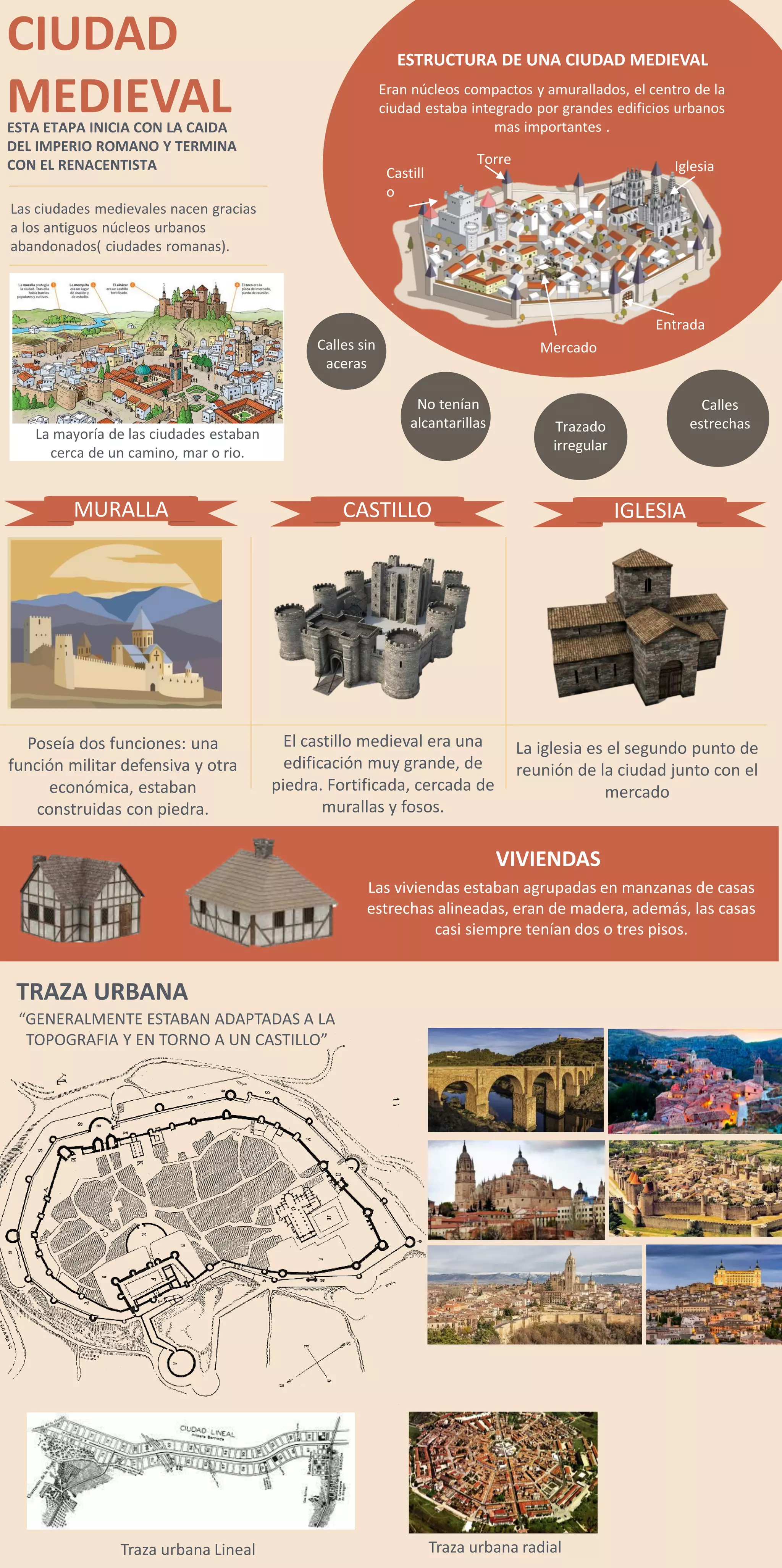 CIUDAD MEDIEVAL.pdf