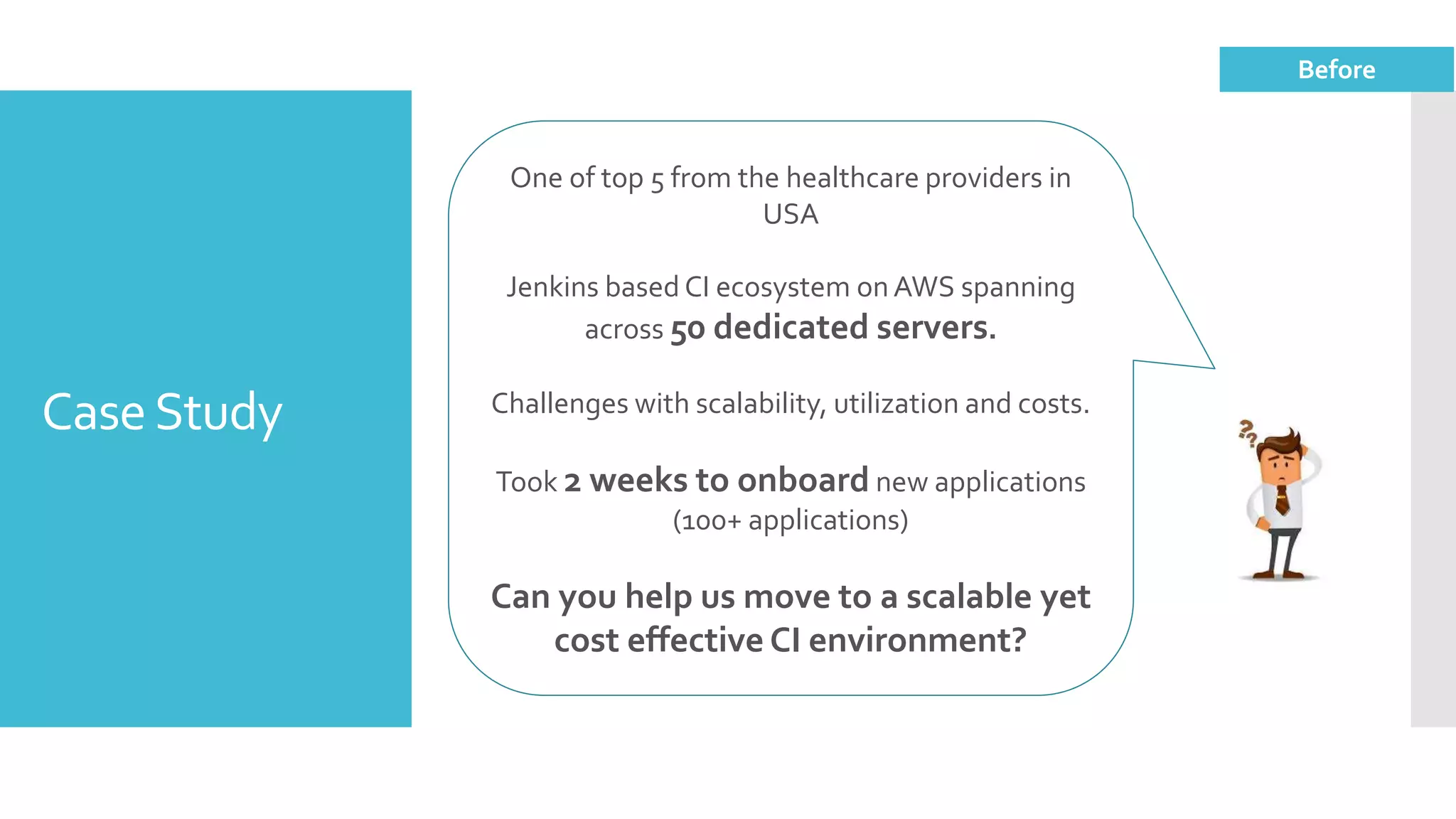 Container based CI Solution that creates build infrastructure on demand ...