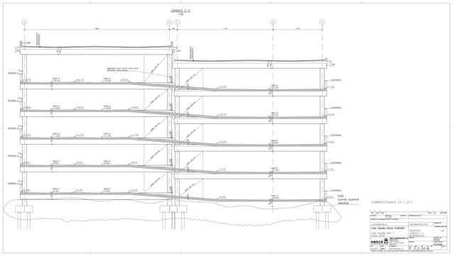 Reinforced concrete Course assignments, 2018 | PDF | Civil Engineering Industry | Industries