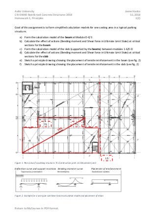Reinforced concrete Course assignments, 2018 | PDF