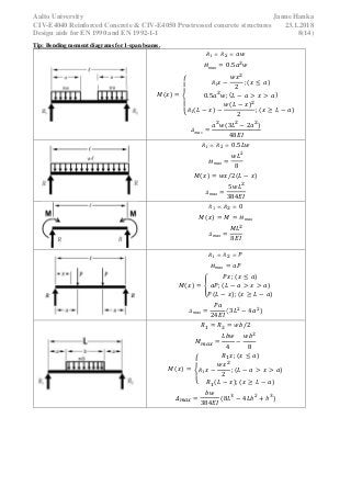 Reinforced concrete Course assignments, 2018 | PDF